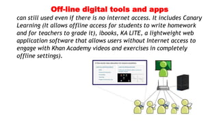 LESSON 2-UNDERSTANDING THE BASIC CONCEPT OF ICT.pptx