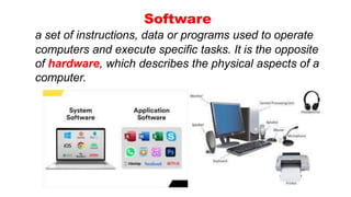 LESSON 2-UNDERSTANDING THE BASIC CONCEPT OF ICT.pptx