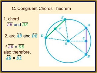 Lesson2 unit-10 (1) | PPT