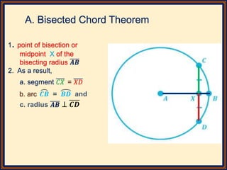 Lesson2 unit-10 (2) | PPT