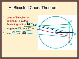 Lesson2 unit-10 (2) | PPT