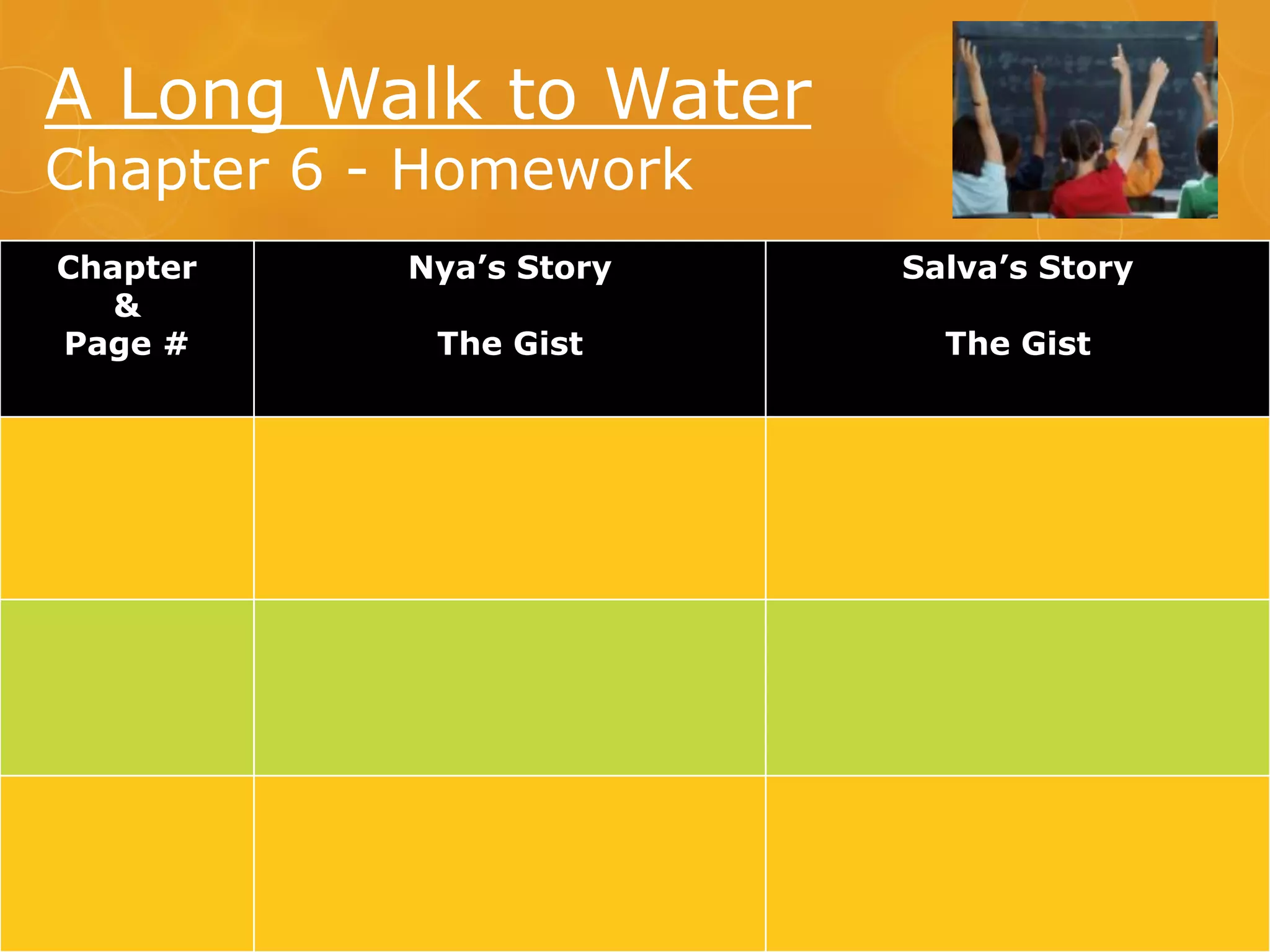 A Long Walk to Water - Lesson2 unit2 | PPTX