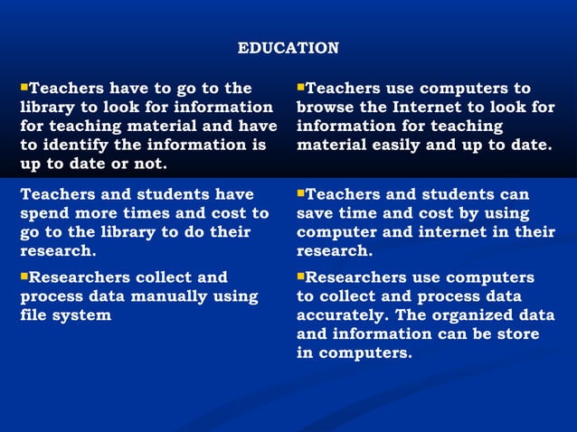 Usage of ict in daily life | PPT