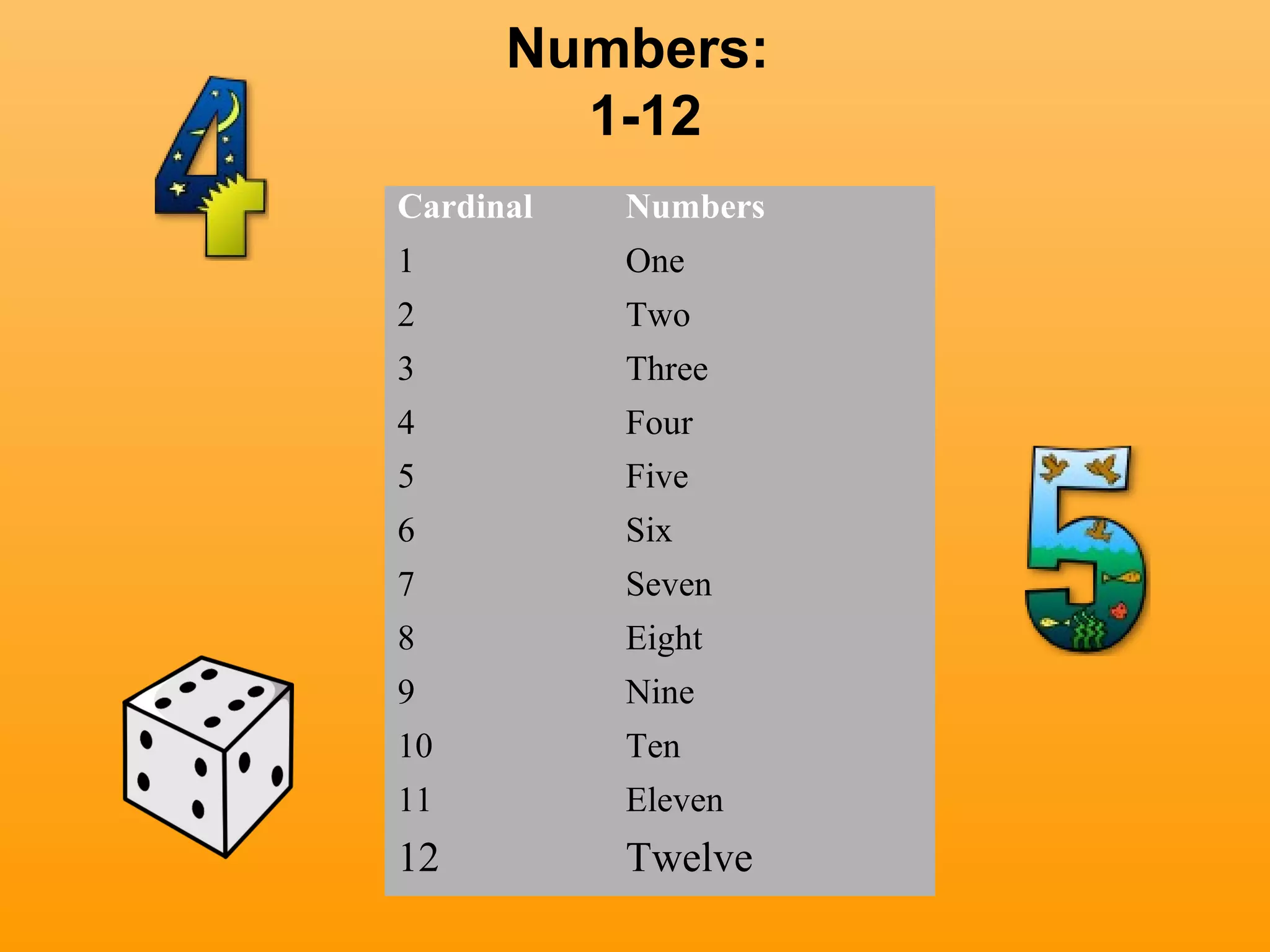 Lesson 2 vocabulary: Classroom objects and numbers from 1 to 12 | PPT