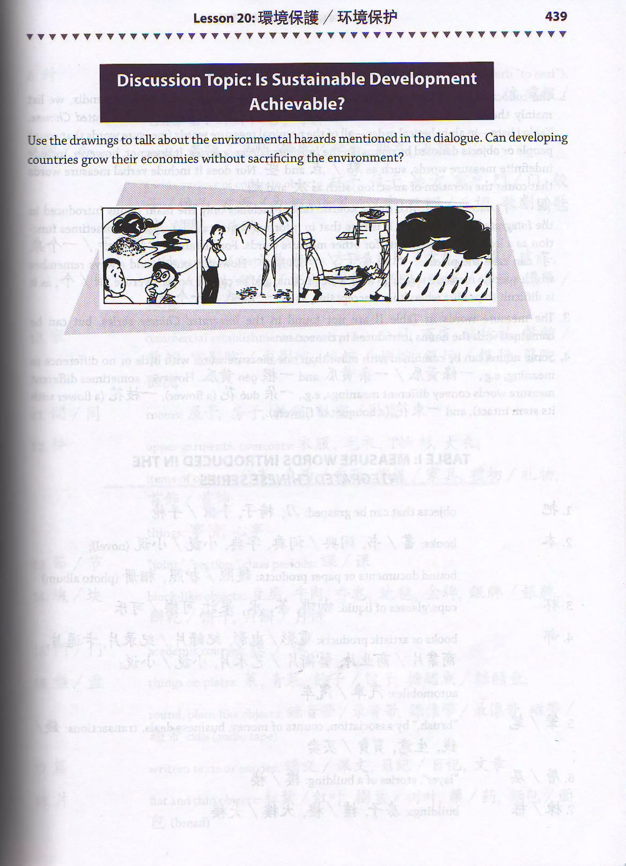 Integrated Chinese Level 2 Lesson 20 | PDF