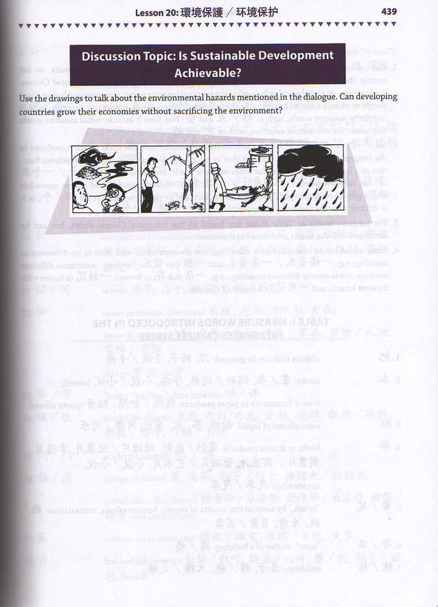 Integrated Chinese Level 2 Lesson 20 | PDF