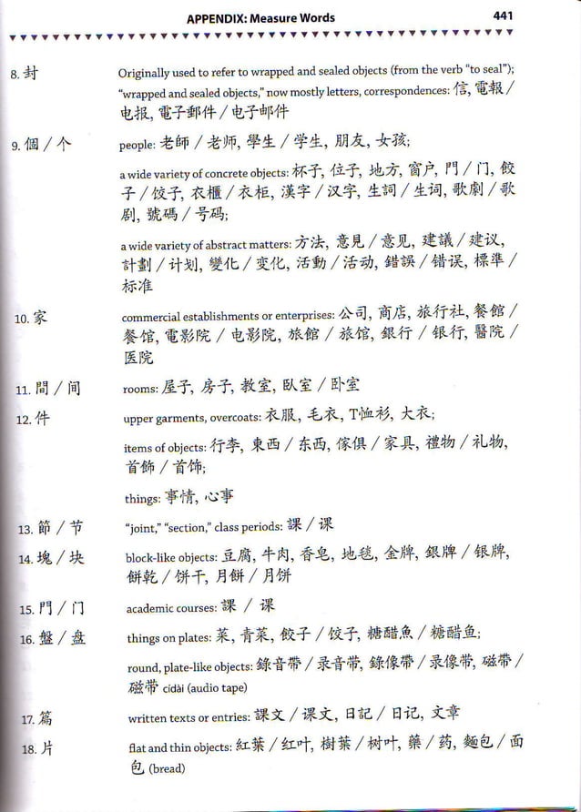 Integrated Chinese Level 2 Lesson 20 | PDF