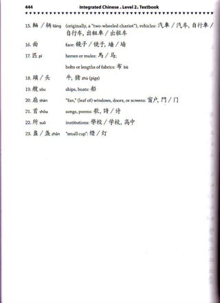 Integrated Chinese Level 2 Lesson 20 | PDF
