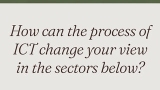 EmpTech Lesson 20 - Reflecting on the ICT Learning Process.pdf