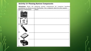 LESSON 20 - Disassembly Computer System.pptx