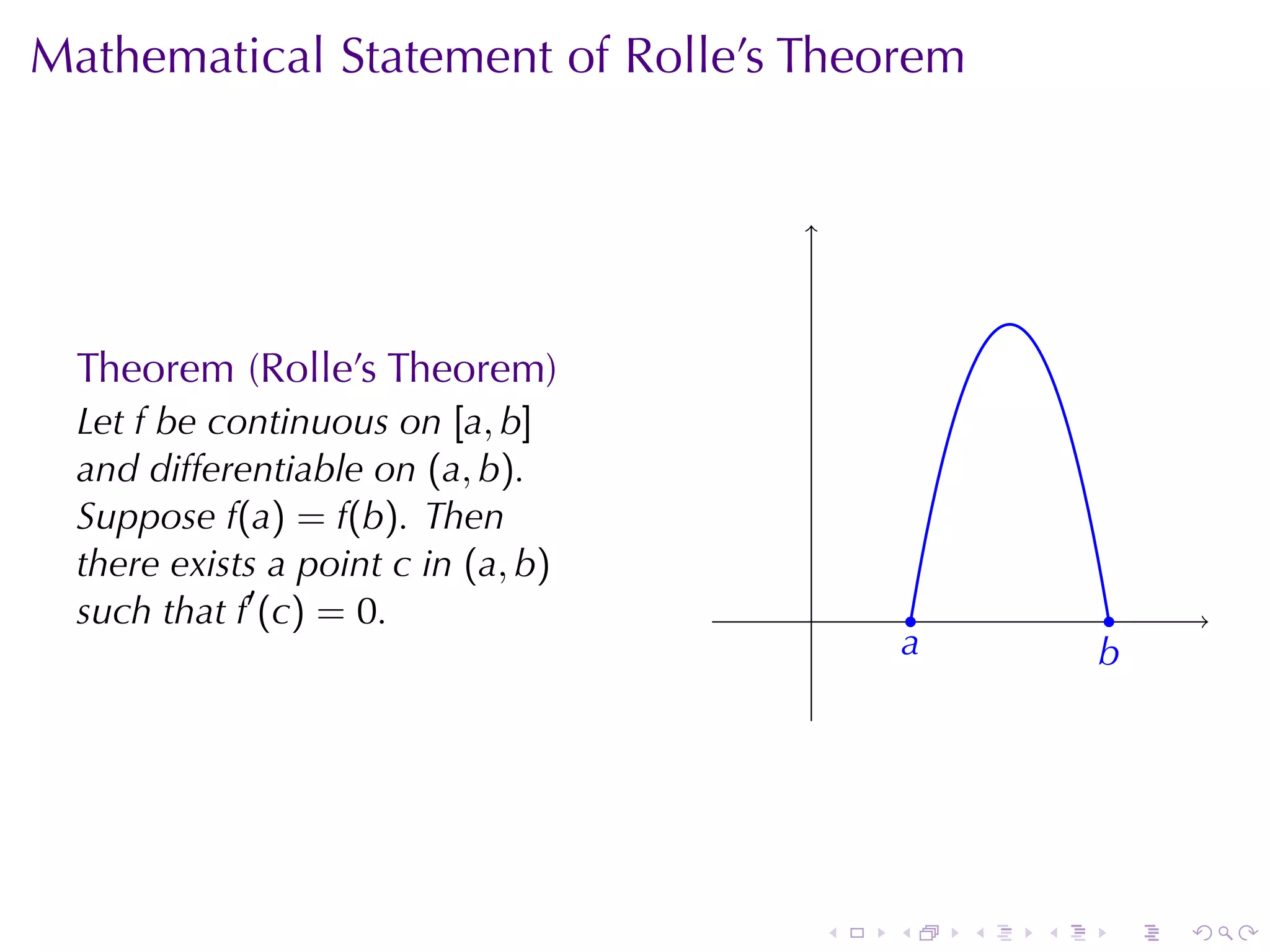 Lesson 20: The Mean Value Theorem | PDF