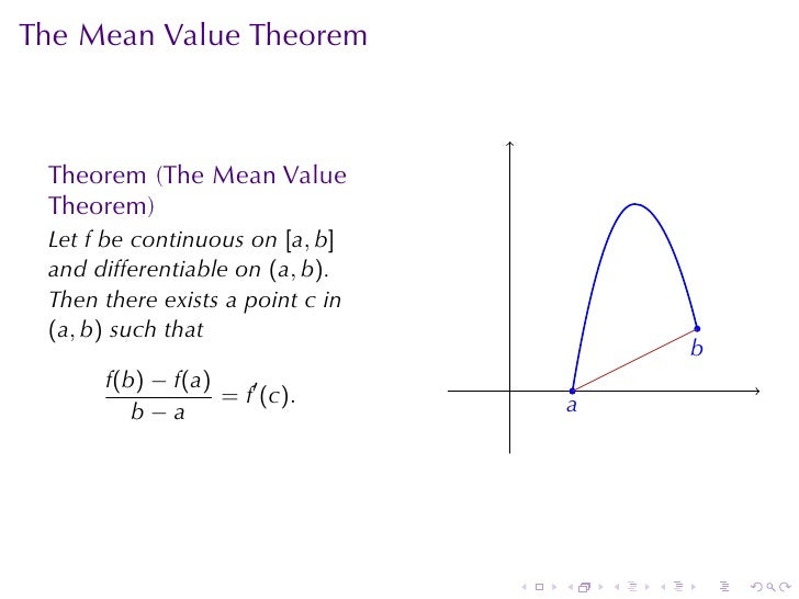 Lesson 20: The Mean Value Theorem