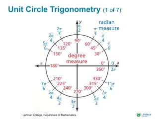 Lesson 20: Trigonometric Functions of Any Angle Part 1 | PPTX