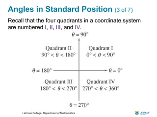 Lesson 20: Trigonometric Functions of Any Angle Part 1 | PPTX