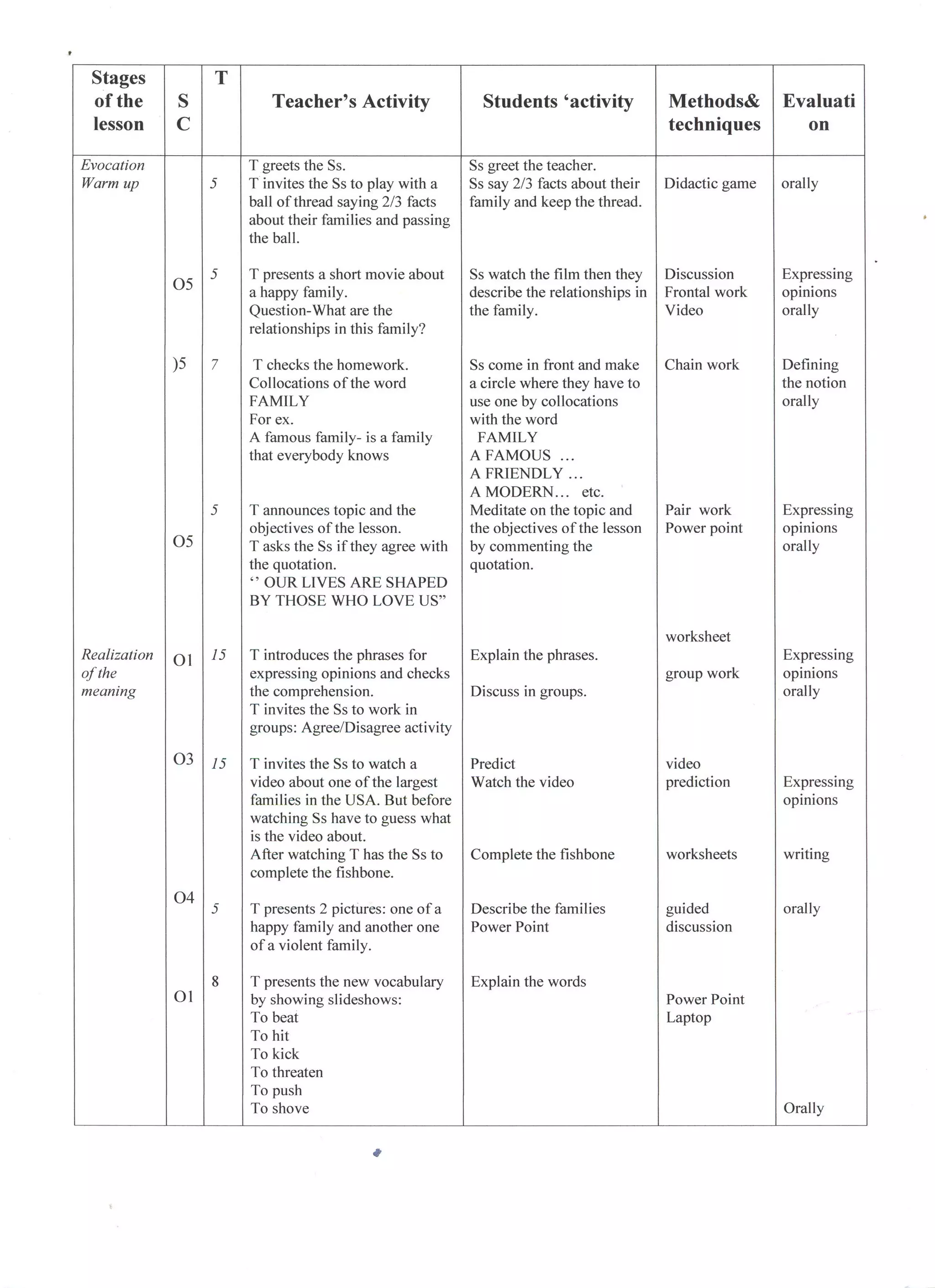Lesson Plan: Family Ties | PDF