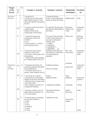 Lesson Plan: Family Ties | PDF