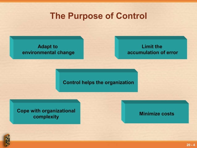 Lesson 20 Basic Elements of Control | PPT