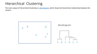 Clustering - Machine Learning Techniques | PDF