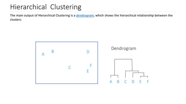 Clustering - Machine Learning Techniques | PDF