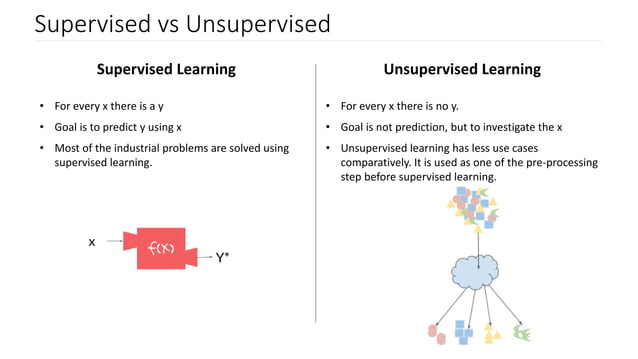 Clustering - Machine Learning Techniques | PDF