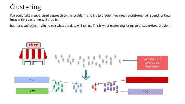 Clustering - Machine Learning Techniques | PDF