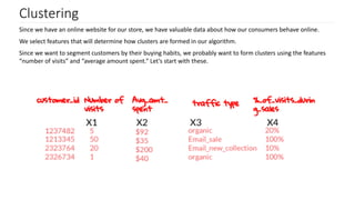 Clustering - Machine Learning Techniques | PDF