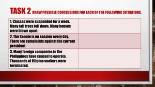 Lesson 21 - Drawing Conclusions | PPTX