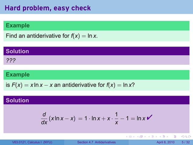 Lesson 21: Antiderivatives (slides) | PDF