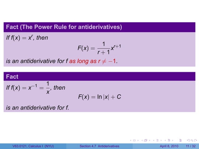 Lesson 21: Antiderivatives (slides) | PDF
