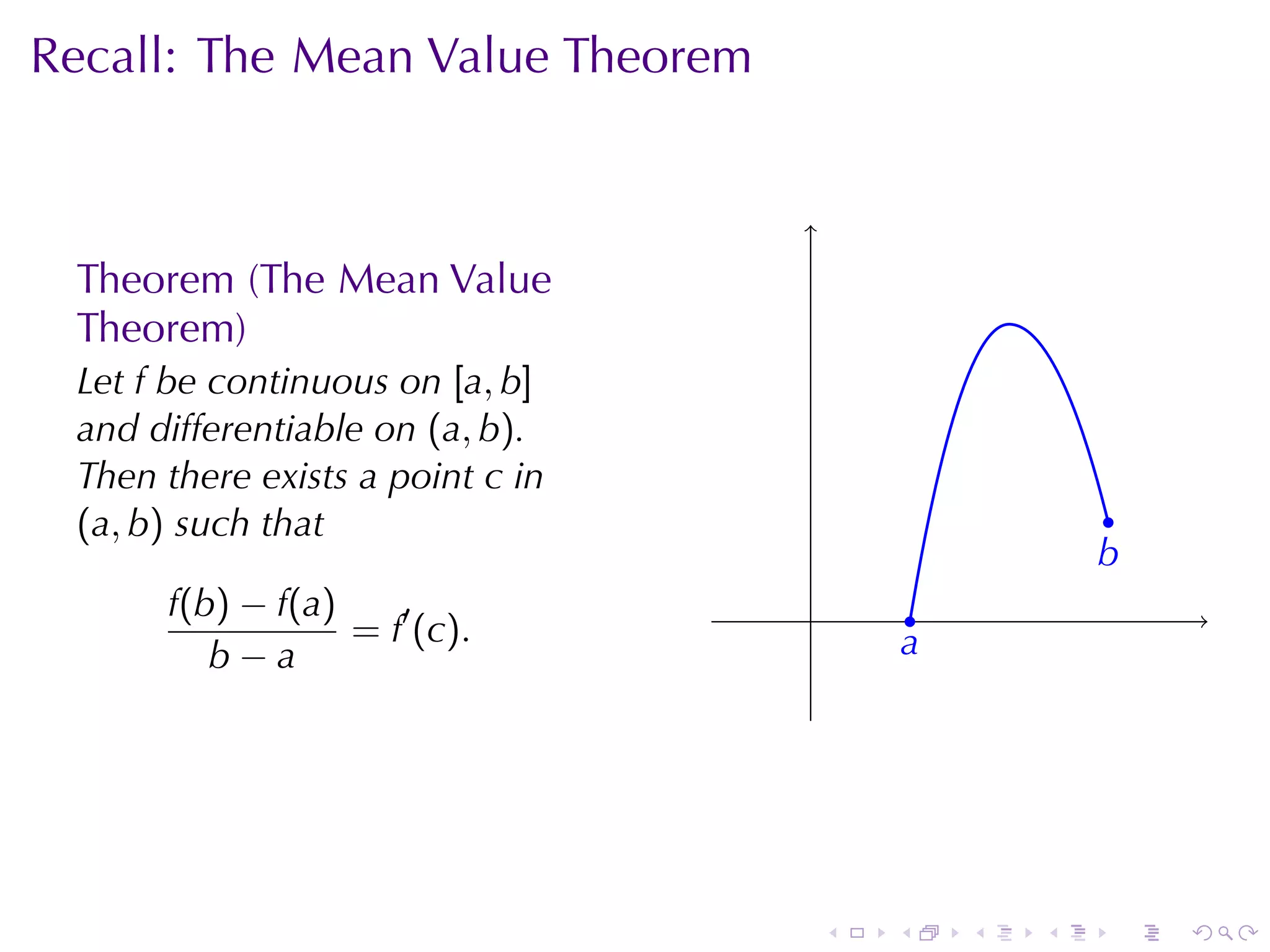 Lesson 21: Derivatives and the Shapes of Curves | PDF