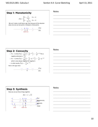 Lesson 21: Curve Sketching (handout) | PDF