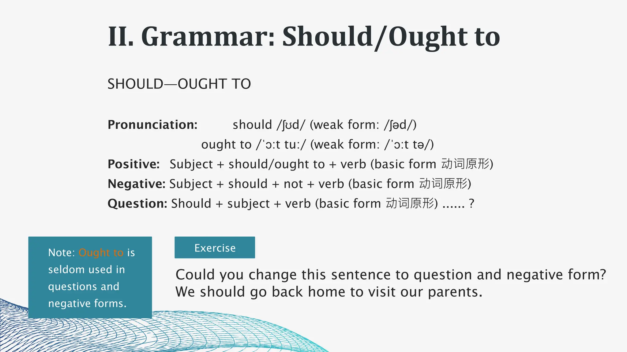 LESSON 21 IELTS GRAMMAR SHOULD OUGHT TO.pdf