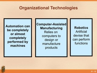 Lesson 21 Managing Operations, Quality and Productivity | PPT