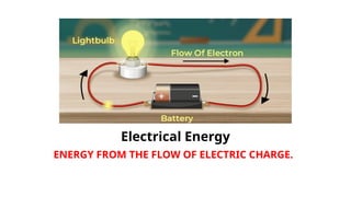 Lesson 21 Types of Energy Final Presentation | PPTX