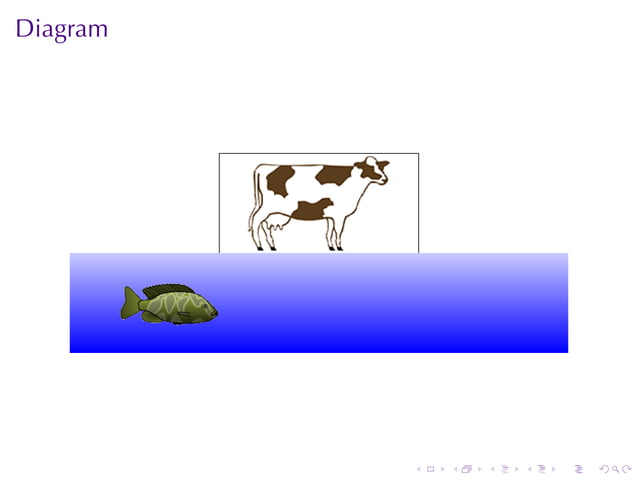 Lesson 22: Optimization I (Section 10 Version) | PDF