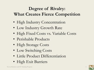 Lesson 22: Porter's Five Forces Theory | PPT