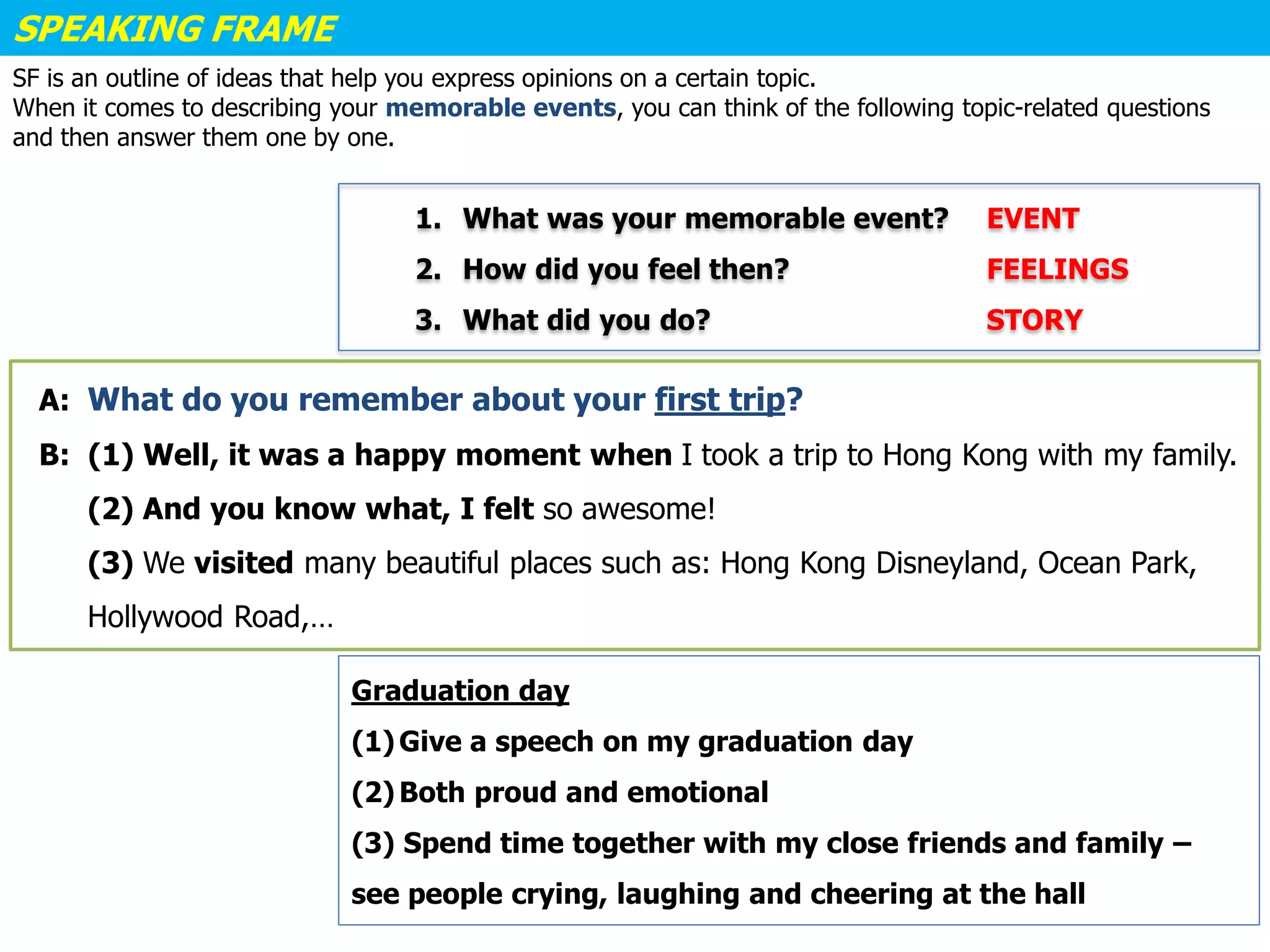 Lesson 22 review speaking frame 2 | PDF