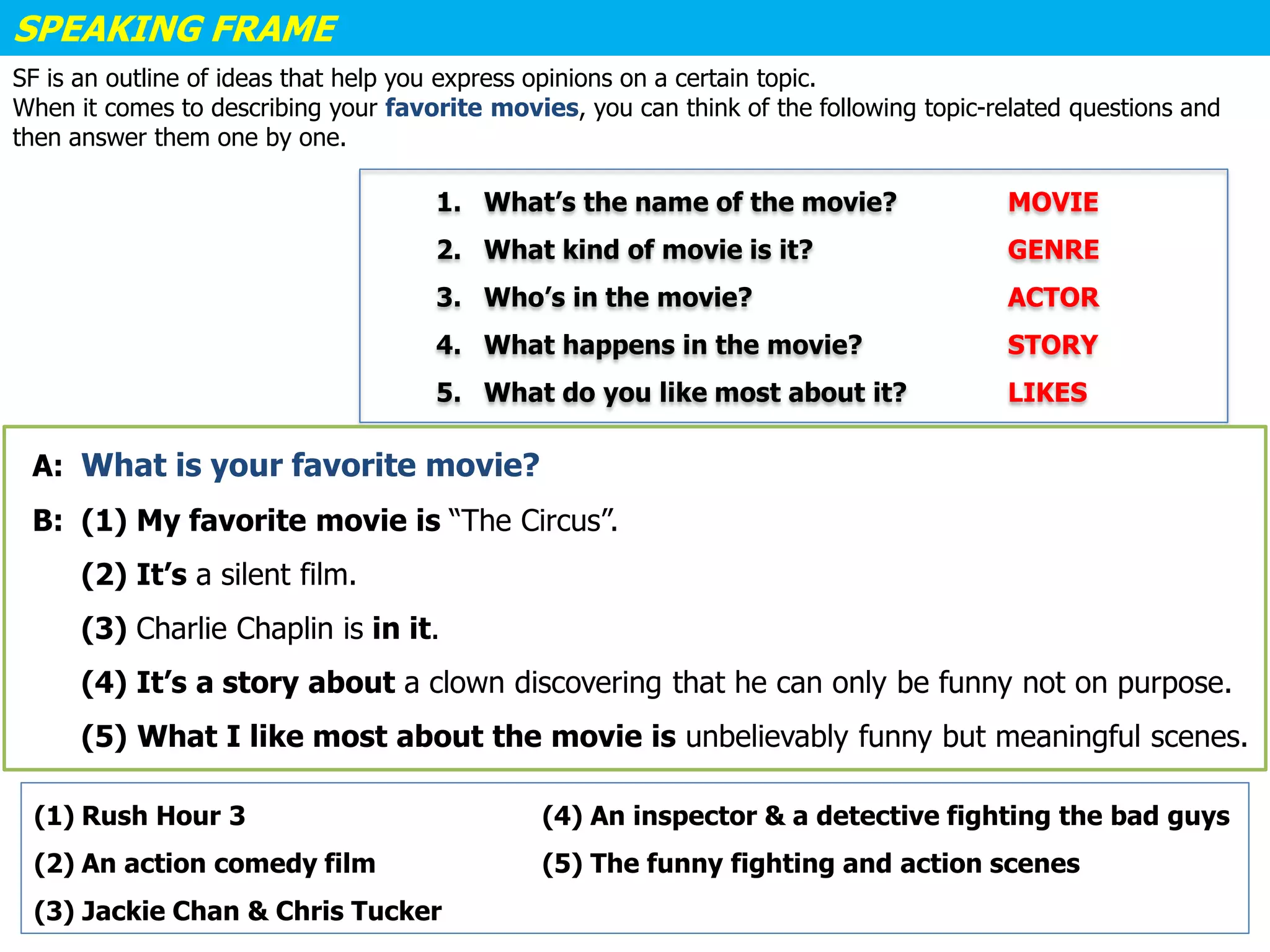 Lesson 22 review speaking frame 2 | PDF