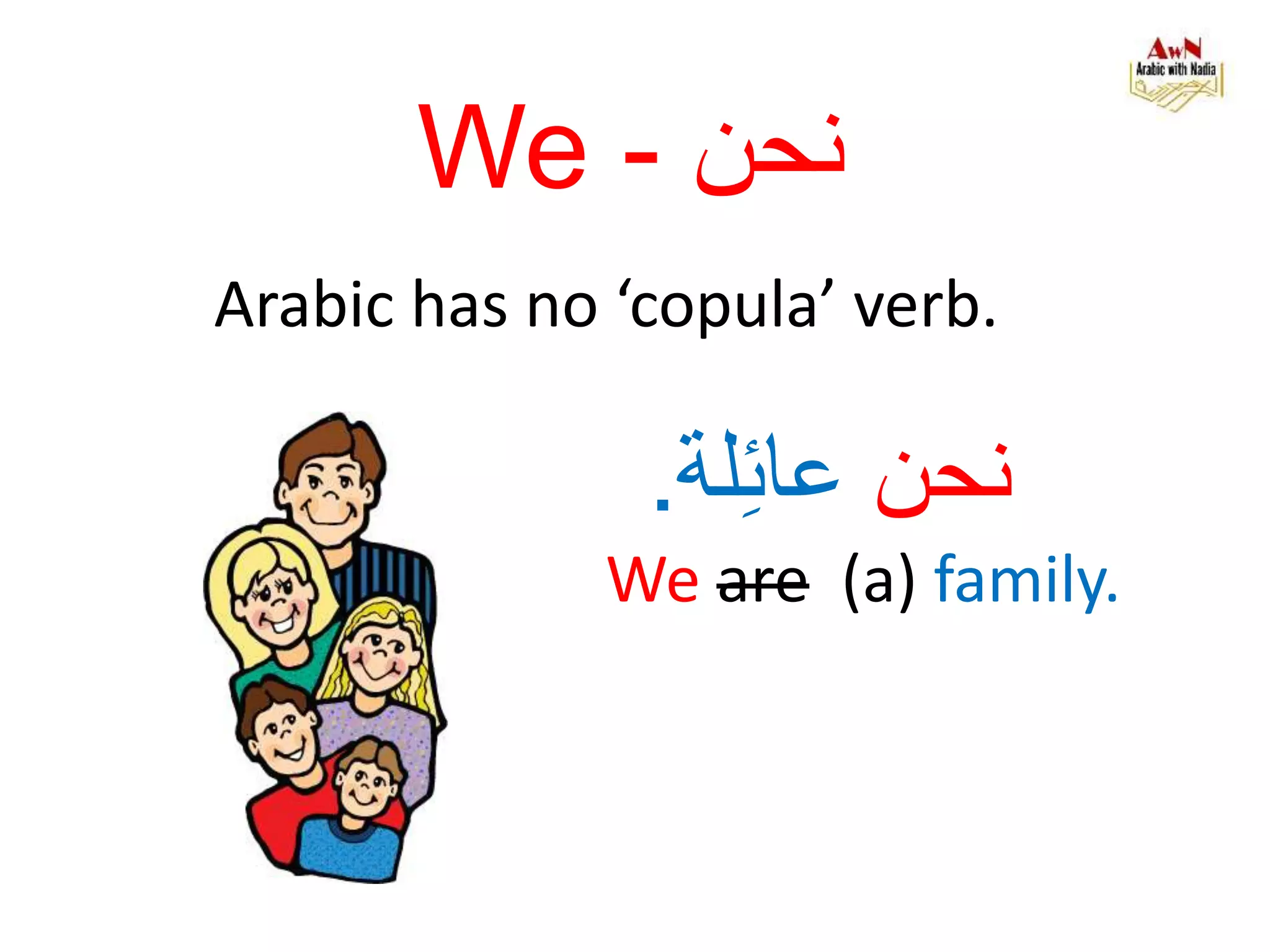 Arabic With Nadia - Lesson 2 Slides | PPTX