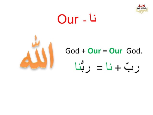 Arabic With Nadia - Lesson 2 Slides | PPTX | Islam | Religion & Spirituality