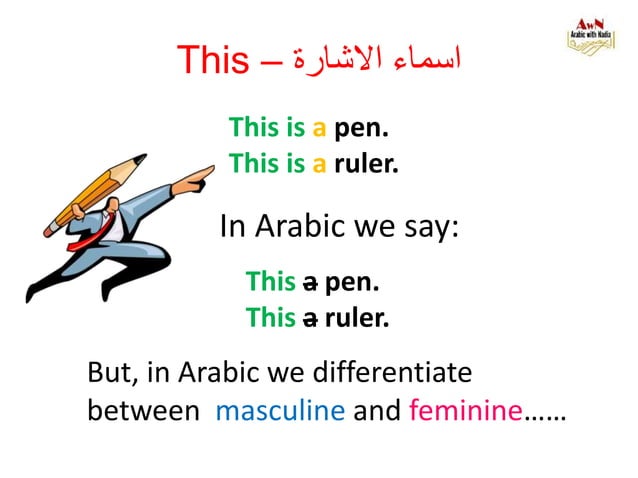 Arabic With Nadia - Lesson 2 Slides | PPTX | Islam | Religion ...