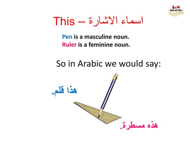 Arabic With Nadia - Lesson 2 Slides | PPTX | Islam | Religion & Spirituality