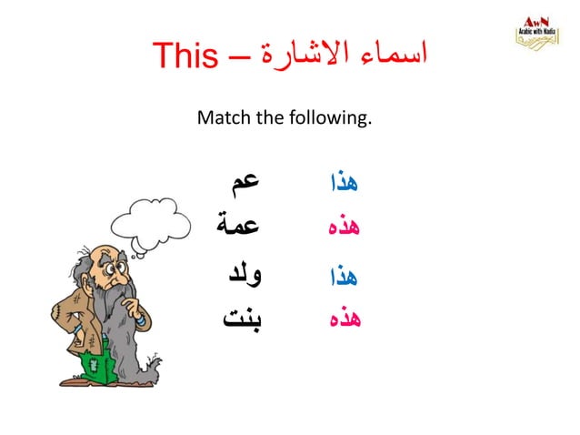 Arabic With Nadia - Lesson 2 Slides | PPTX | Islam | Religion ...