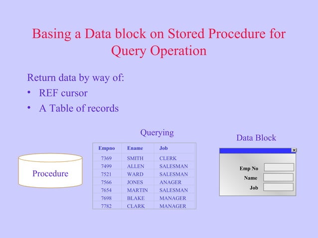 Oracle Forms: Data Blocks on Different Sources | PPT