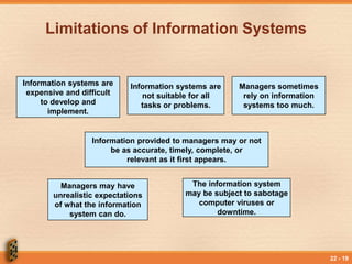 Lesson 22 Managing Information and Information Technology | PPT