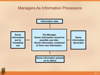 Lesson 22 Managing Information and Information Technology | PPT