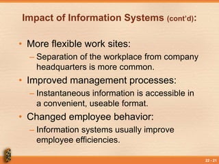 Lesson 22 Managing Information and Information Technology | PPT