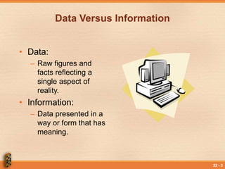 Lesson 22 Managing Information and Information Technology | PPT