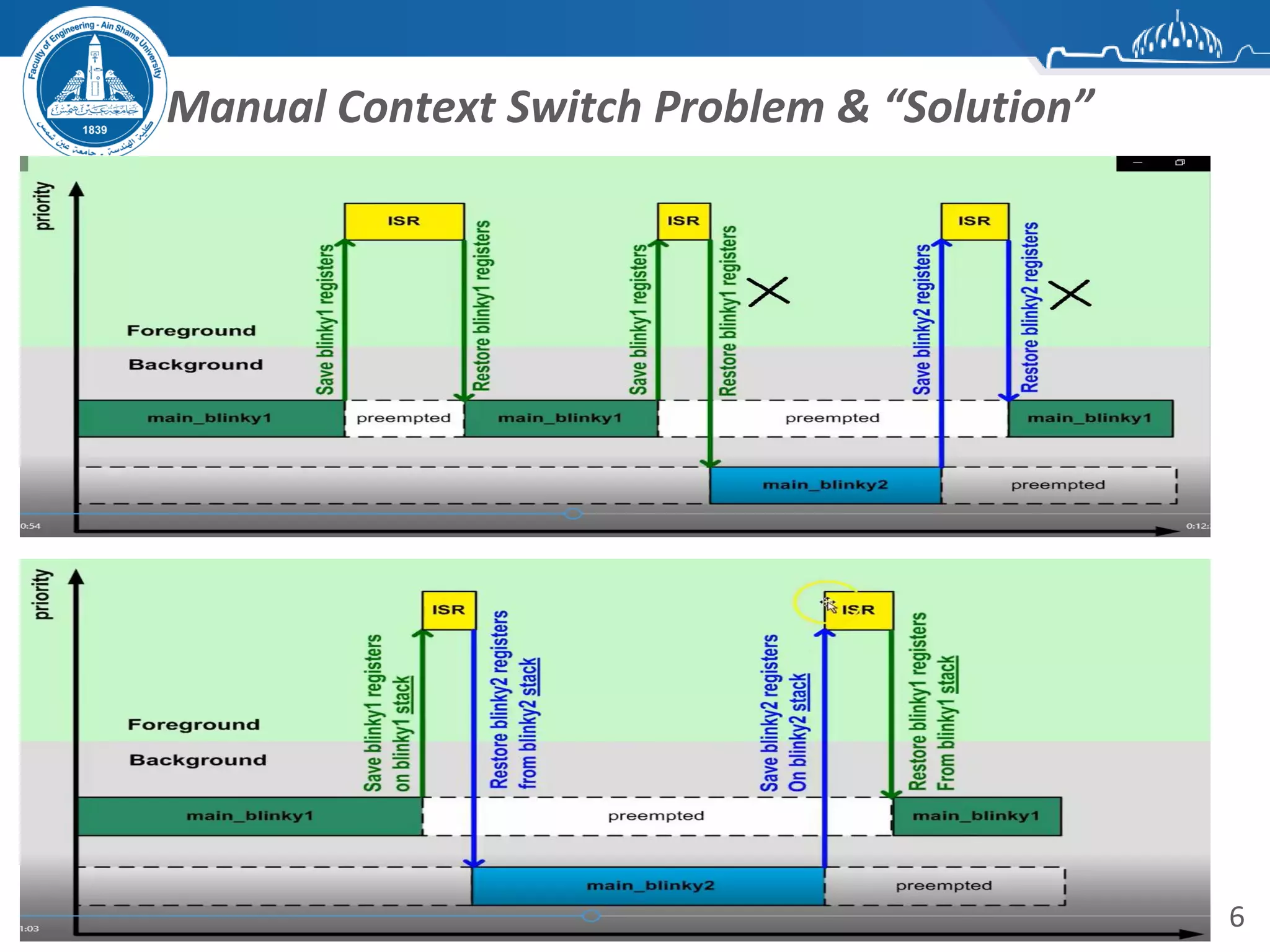 lesson22_mero_semec.pdf
