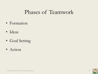 Lesson 23: Leadership and Teambuilding | PPT